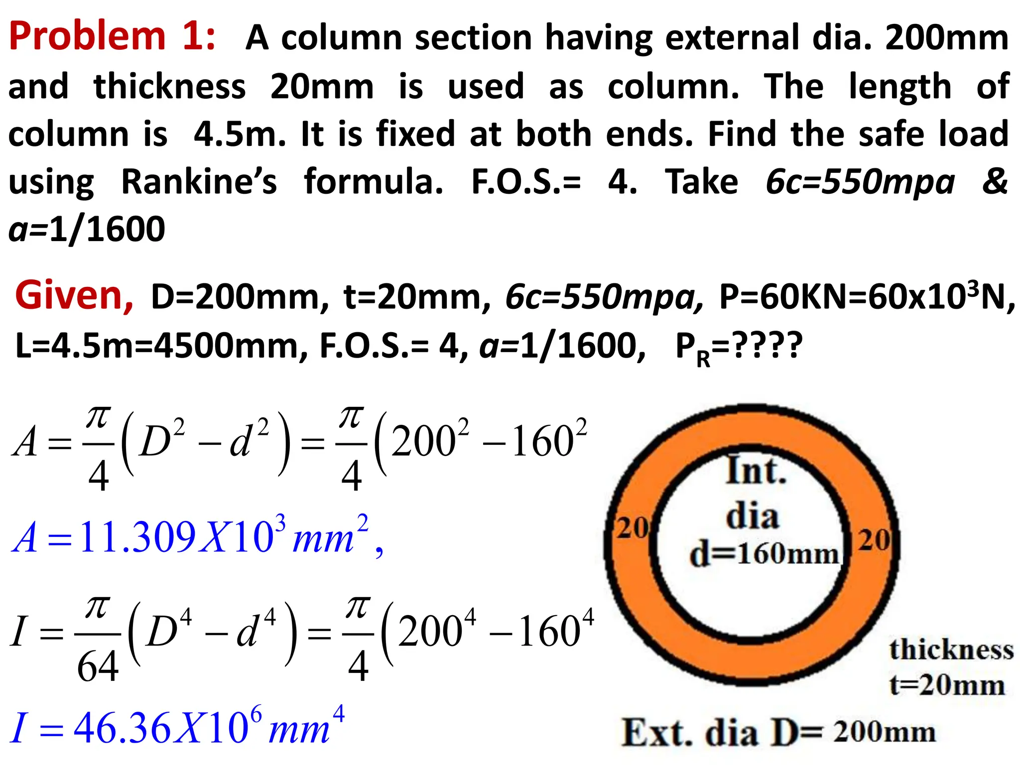 solid Mechanics Rankine's Formula for Column.pptx