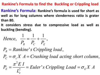 solid Mechanics Rankine's Formula for Column.pptx