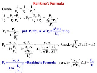 solid Mechanics Rankine's Formula for Column.pptx