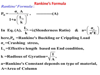 solid Mechanics Rankine's Formula for Column.pptx