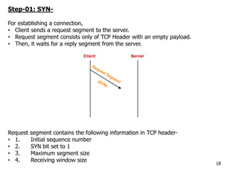 4. tcp header.ppt