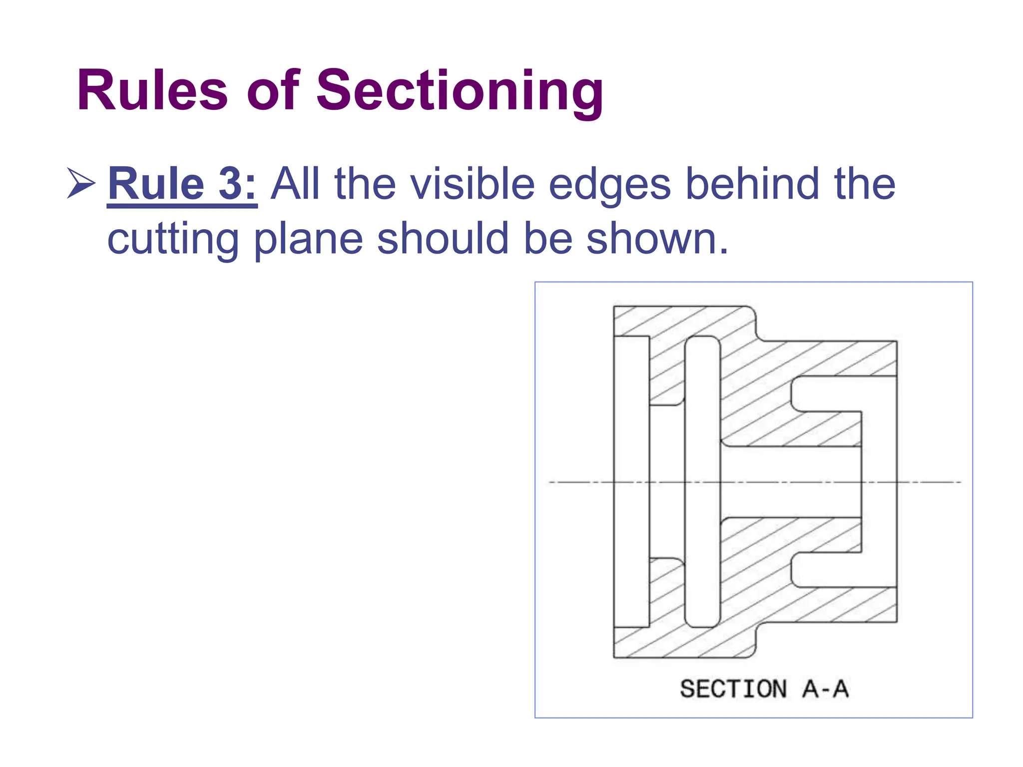 4. Types of Sectioning.pptx
