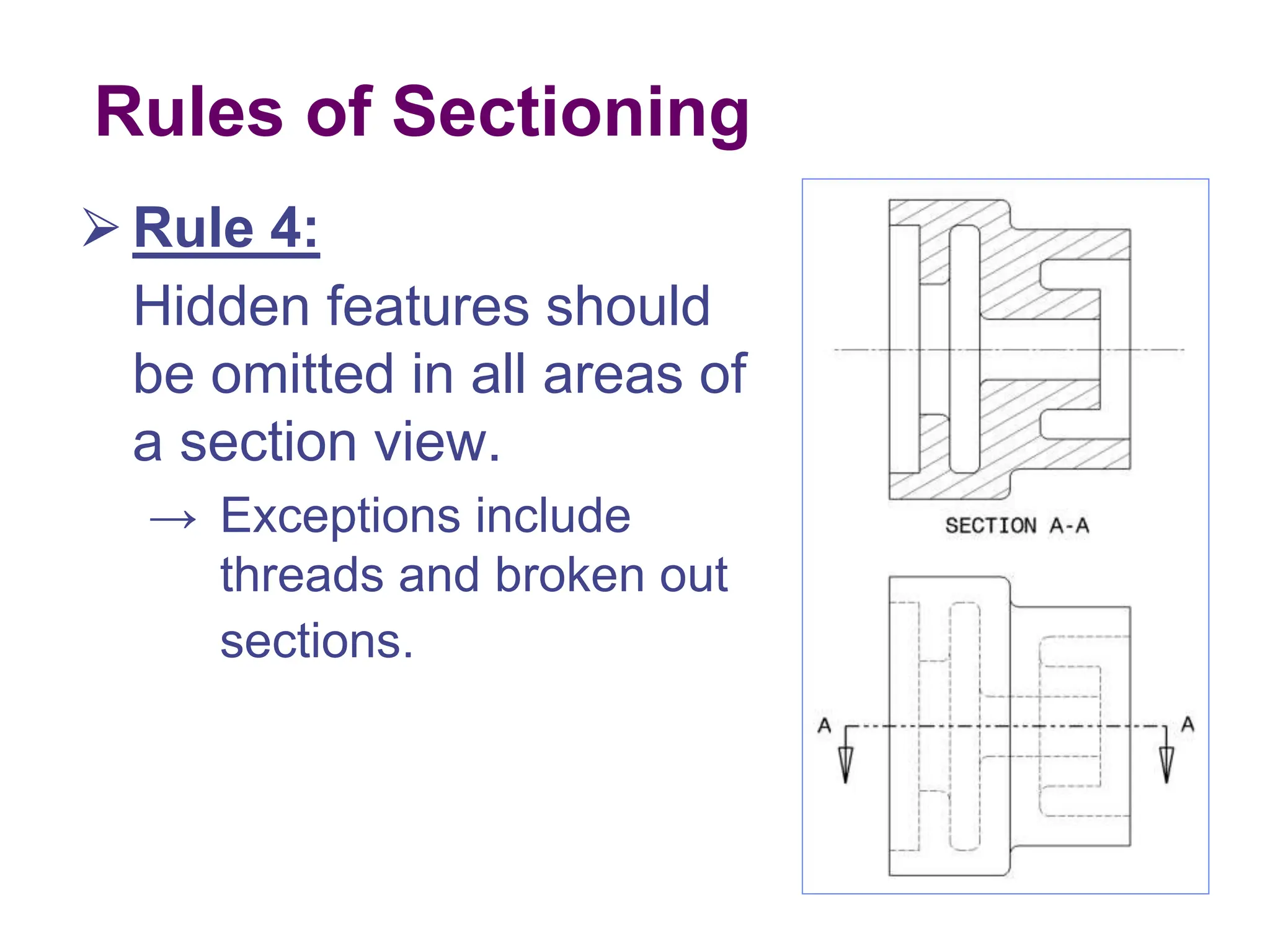 4. Types of Sectioning.pptx