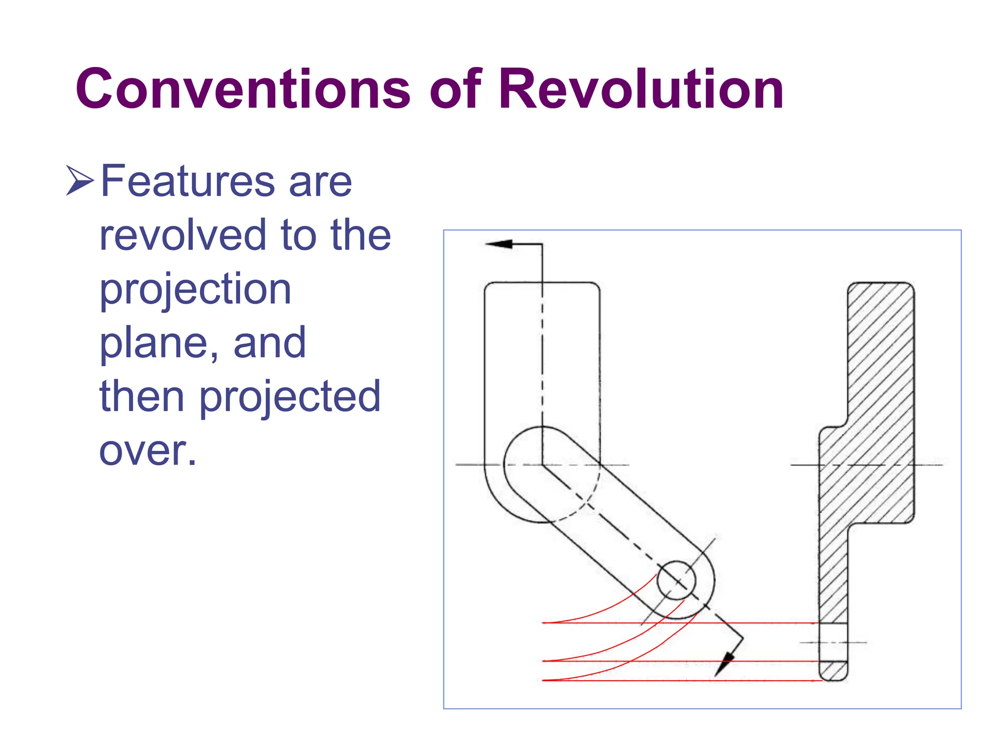 4. Types of Sectioning.pptx
