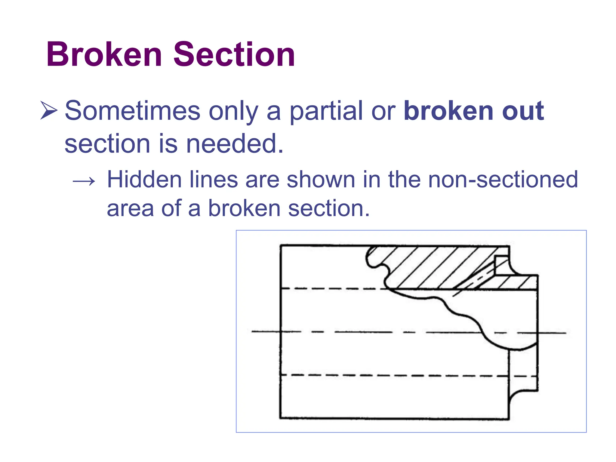 4. Types of Sectioning.pptx