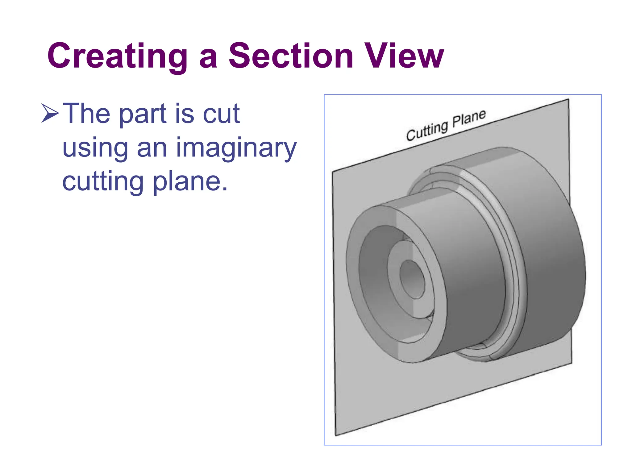 4. Types of Sectioning.pptx