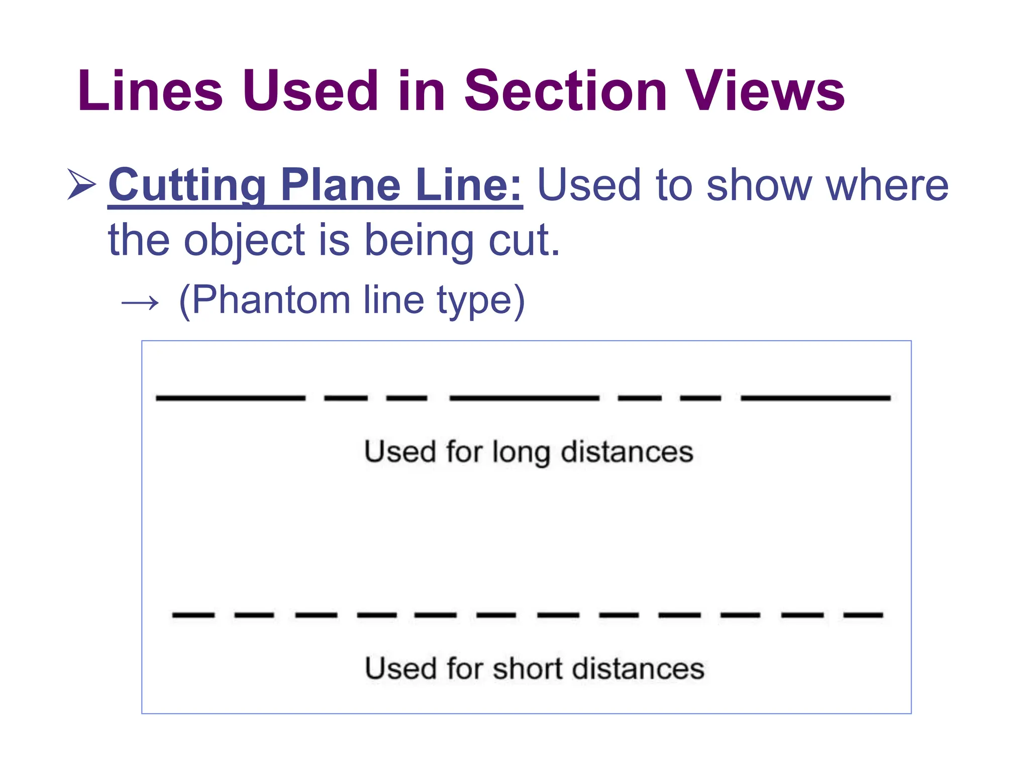4. Types of Sectioning.pptx