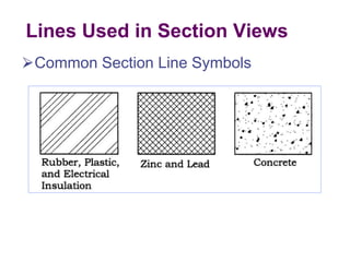 4. Types of Sectioning.pptx