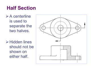 4. Types of Sectioning.pptx