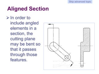 4. Types of Sectioning.pptx