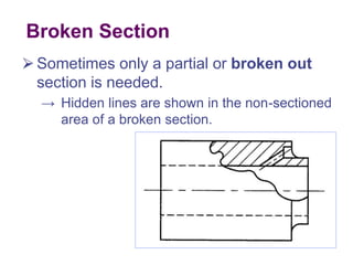 4. Types of Sectioning.pptx