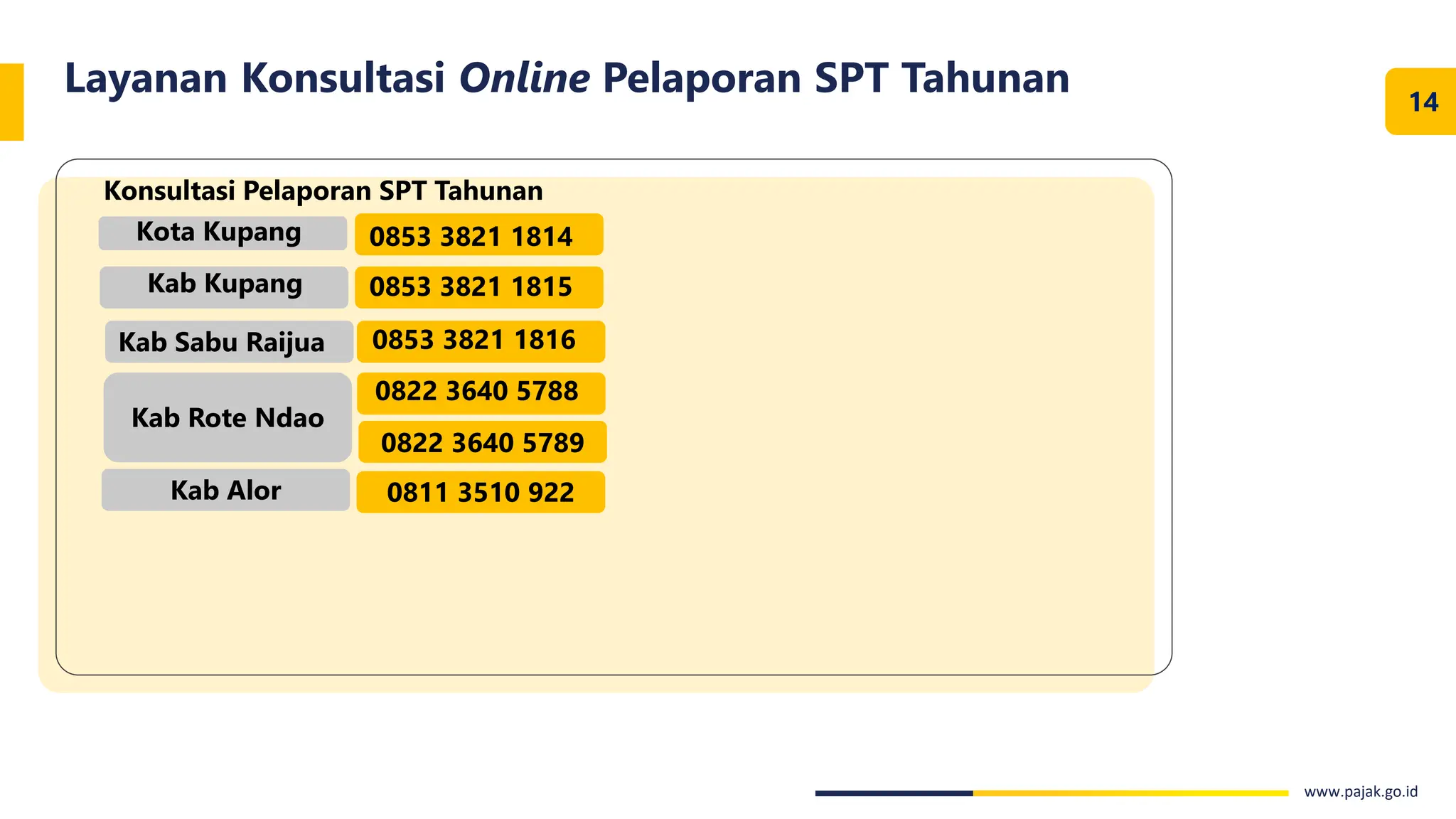 4. SPT Tahunan 922 - 2024.pdf