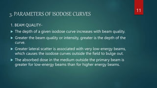 4. Isodose Distribution In Radiation Oncology .pptx | Physics | Science