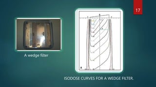 4. Isodose Distribution In Radiation Oncology .pptx | Physics | Science