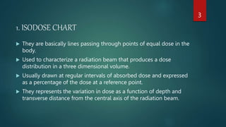4. Isodose Distribution In Radiation Oncology .pptx | Physics | Science