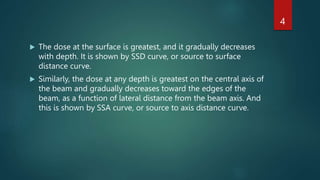 4. Isodose Distribution In Radiation Oncology .pptx | Physics | Science