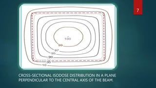 4. Isodose Distribution In Radiation Oncology .pptx | Physics | Science