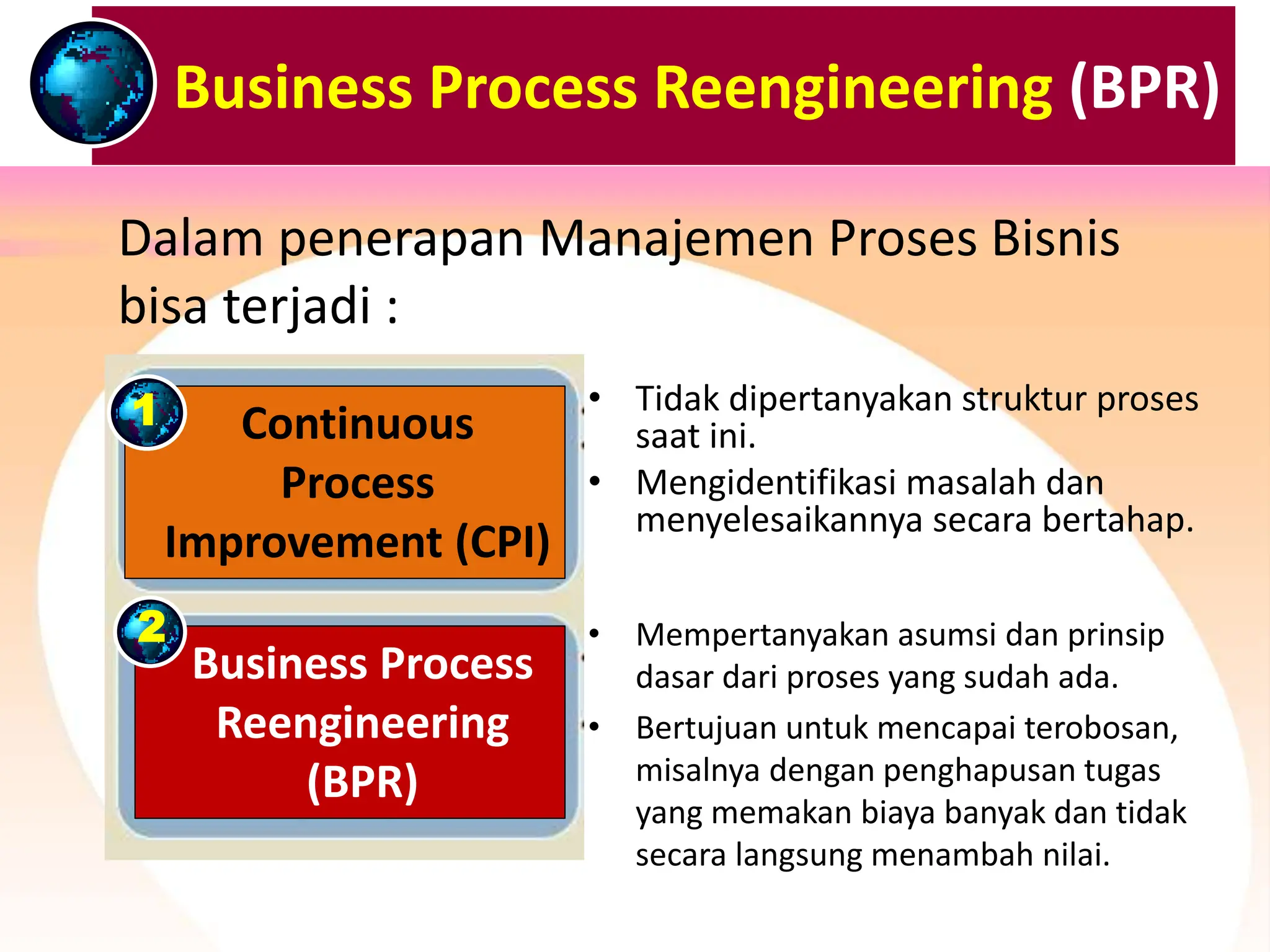 Strategi Perbaikan Proses Bisnis + Business Process Reengineering (BPR) _Pelatihan "Business ...