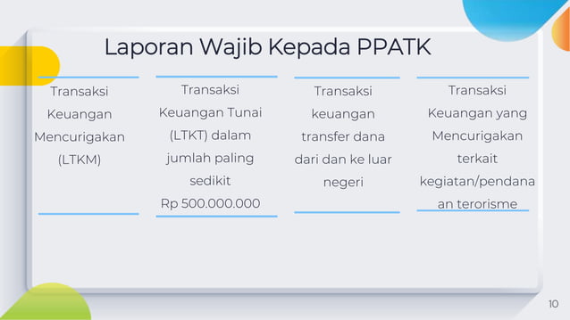 4. MATERI PRESENTASI REFRESHMENT APU PPT.pptx