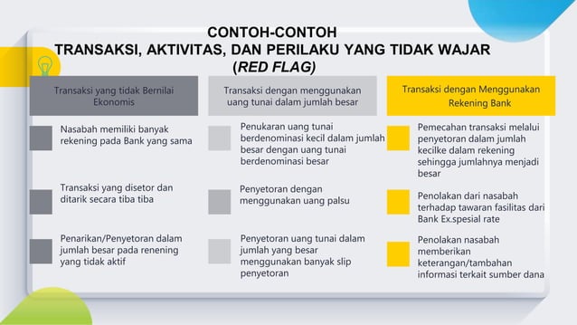 4. MATERI PRESENTASI REFRESHMENT APU PPT.pptx