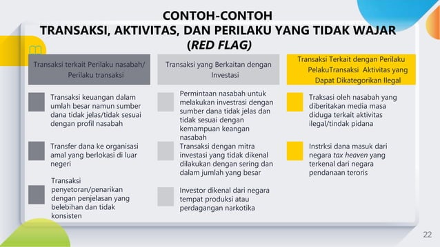 4. MATERI PRESENTASI REFRESHMENT APU PPT.pptx