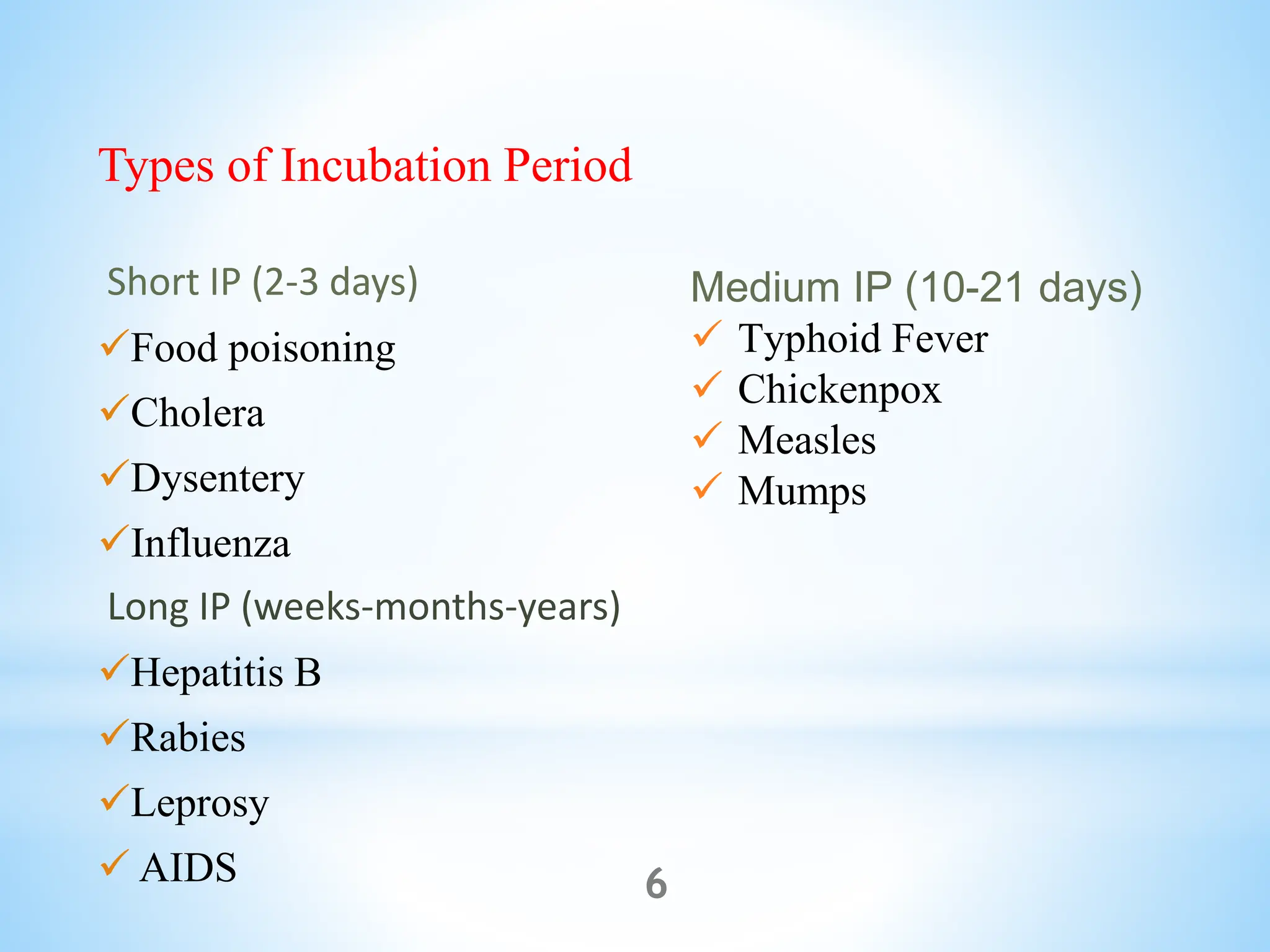 4. incubation period.pptx. . | PPTX