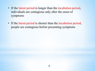 4. incubation period.pptx. . | PPTX