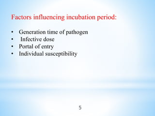 4. incubation period.pptx. . | PPTX