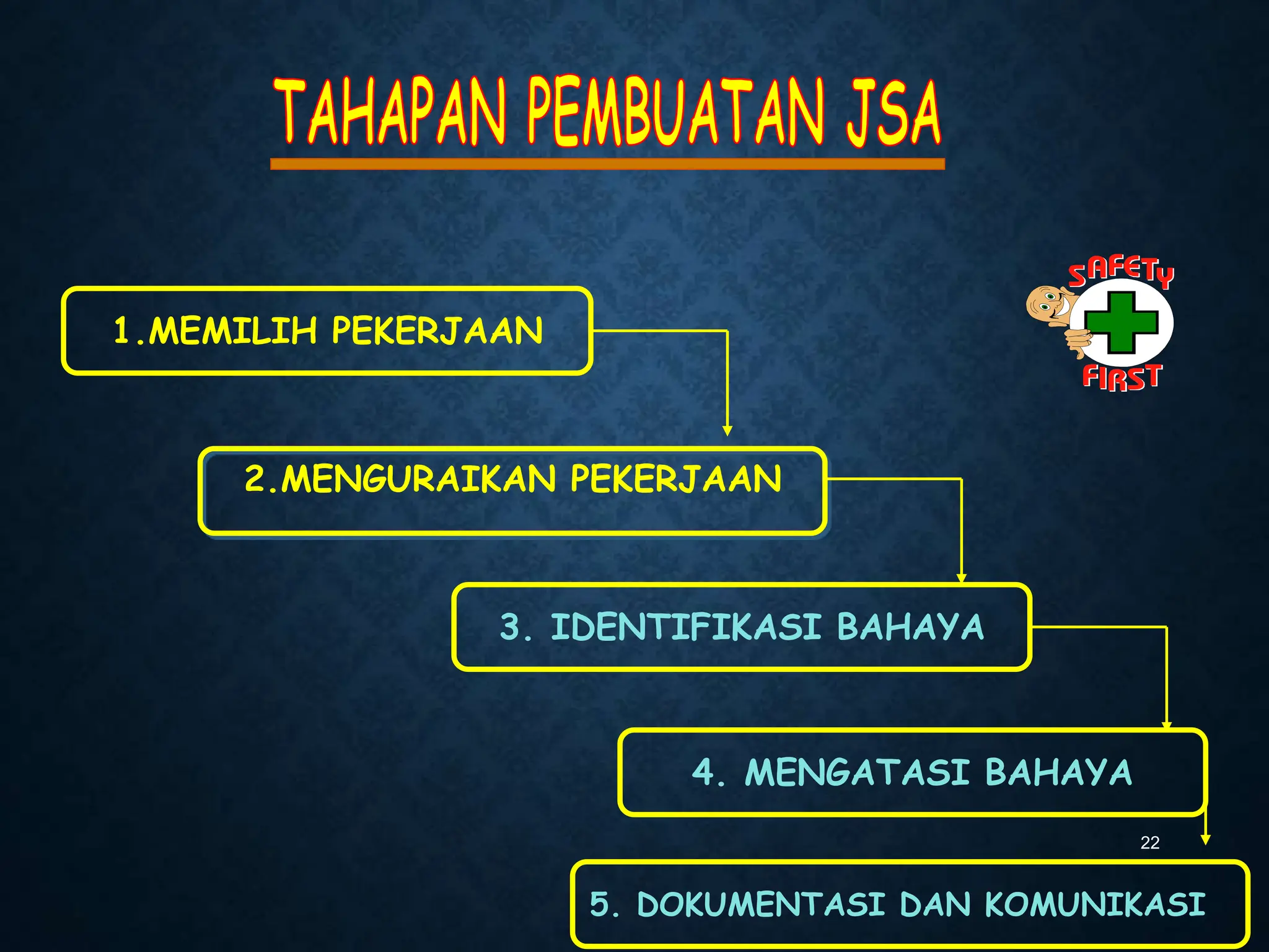Materi Kesehatan dan Keselamatan Kerja (JSA).ppt