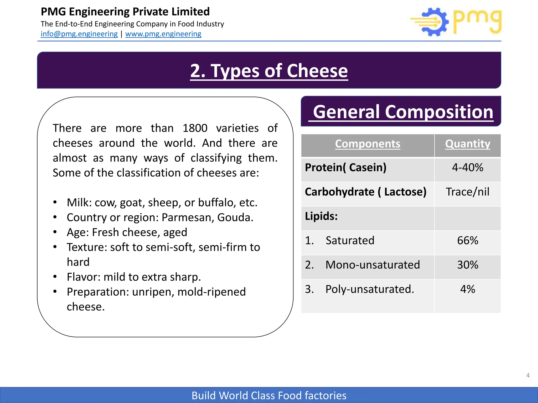Cheese manufacturing.pptx............... | PPTX