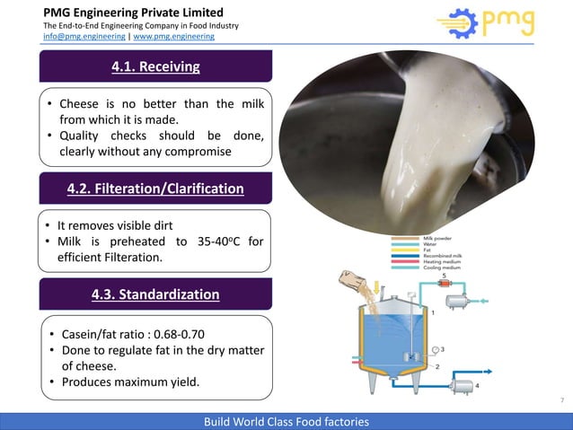 Cheese manufacturing.pptx............... | PPTX | Agriculture | Industries