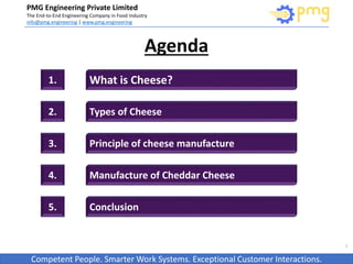 Cheese manufacturing.pptx............... | PPT