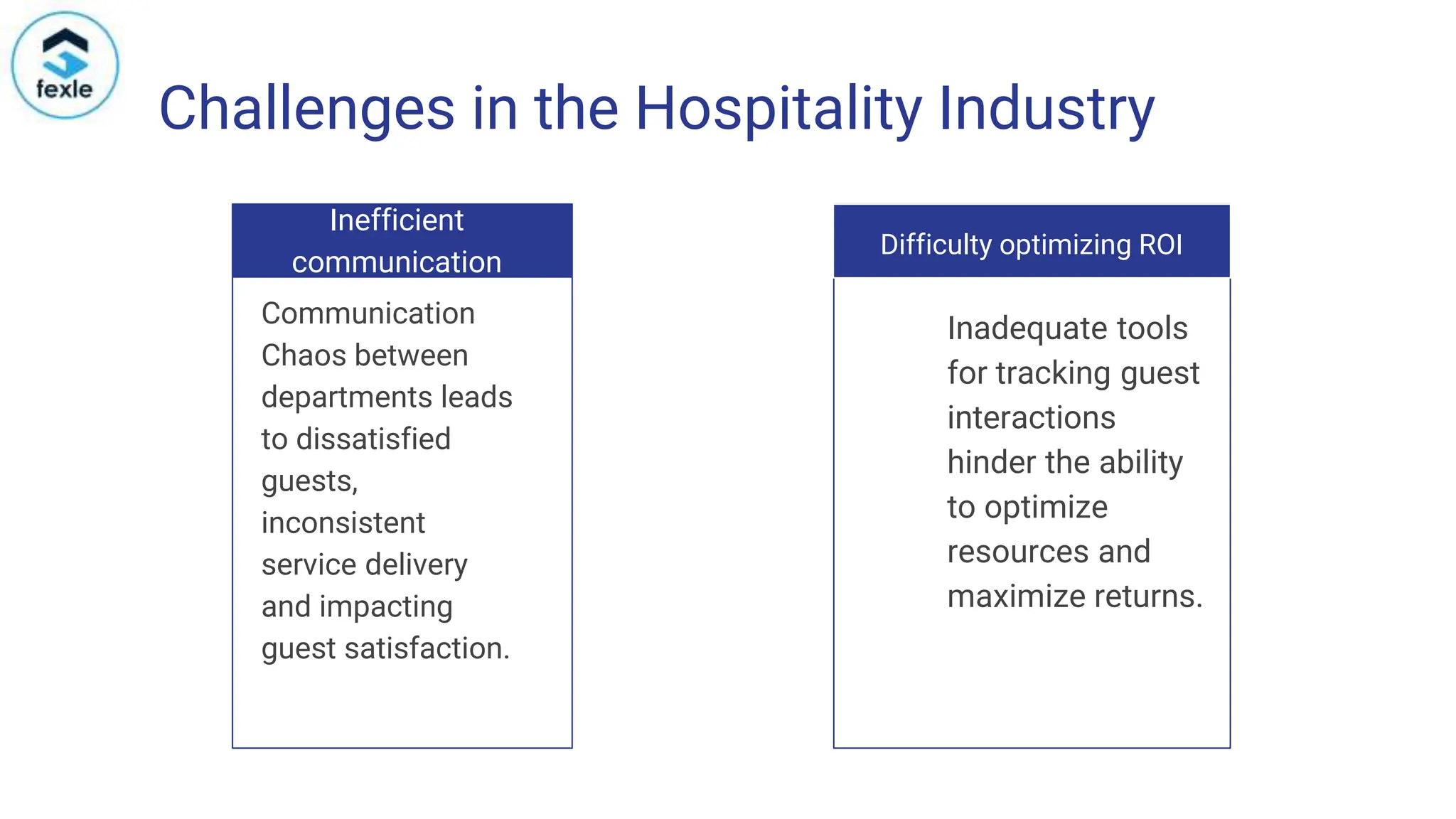 Leverage Salesforce's Hospitality Management Tools to Improve the Guest ...