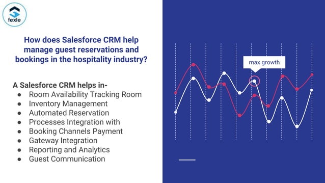 Leverage Salesforce's Hospitality Management Tools to Improve the Guest ...