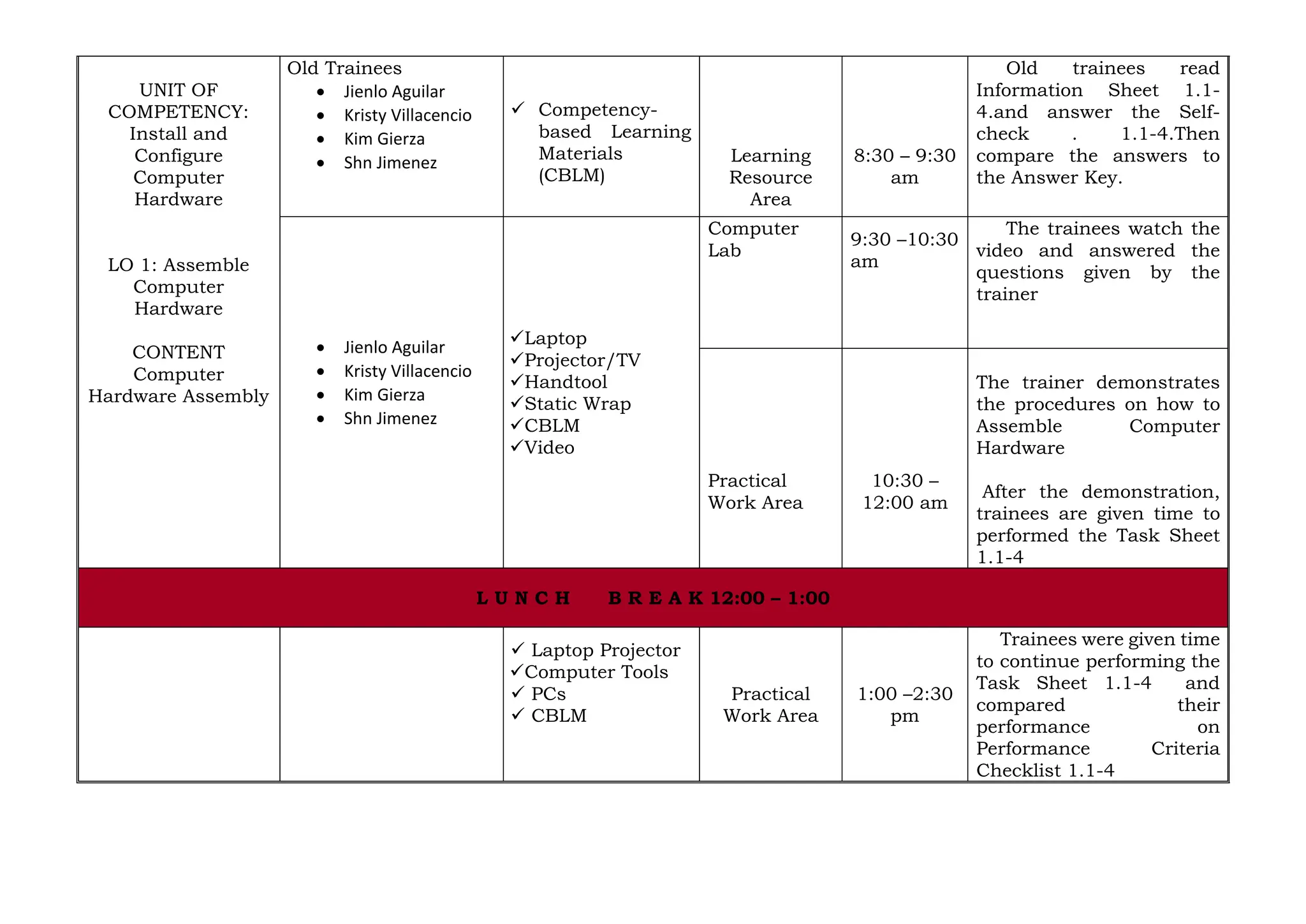 4. Training Activity Matrix for career.docx