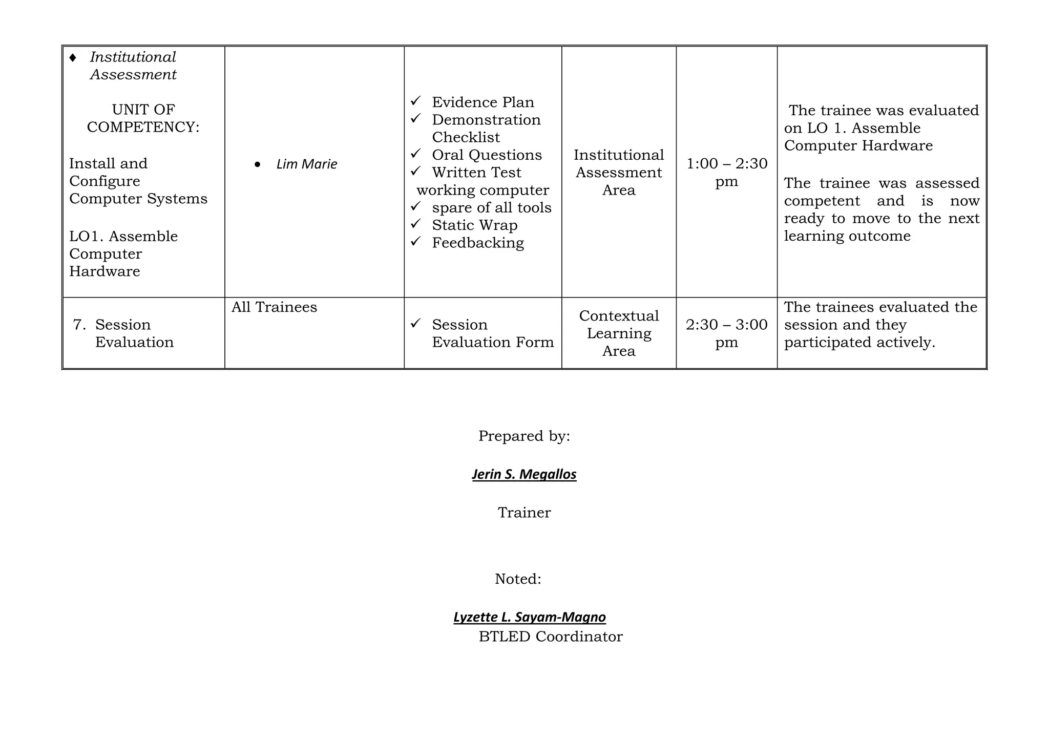 4. Training Activity Matrix for career.docx