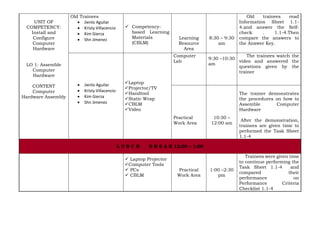 4. Training Activity Matrix for career.docx