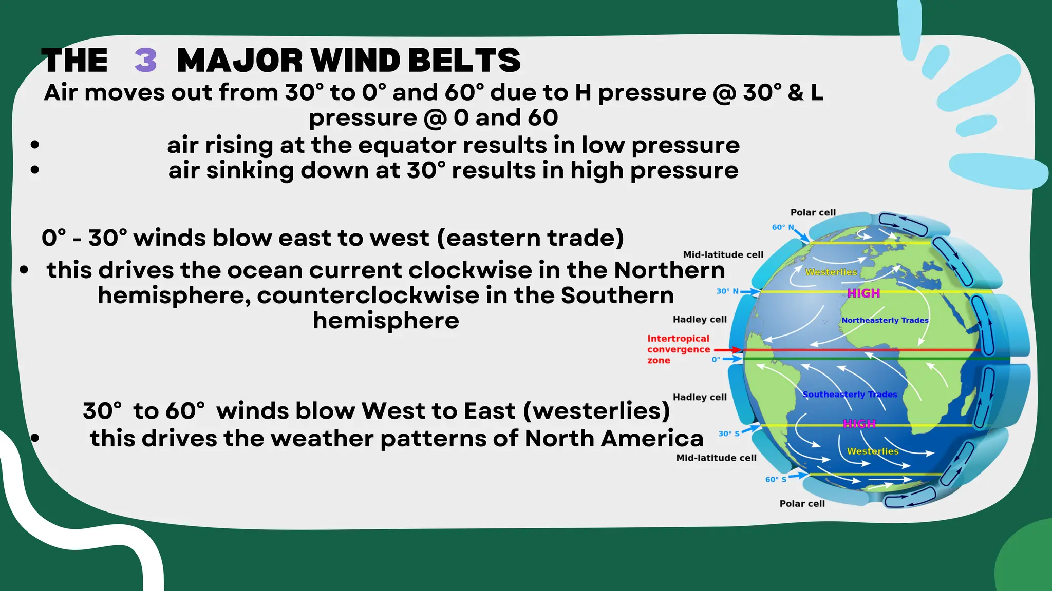 4.5 Exploring Global Wind Patterns Pdf Presentation | PDF