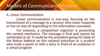 4.-Communication-Models.powwerpoint presentation | PPT