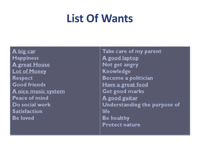 4.Happiness and Prosperity.ppt BY Akshit Jain | PPT