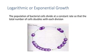 Bacterial growth curve - Characteristics | PPT