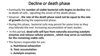 Bacterial growth curve - Characteristics | PPT