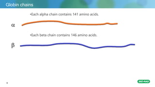 Thalassemia and hemoglobinopathy research | PPTX