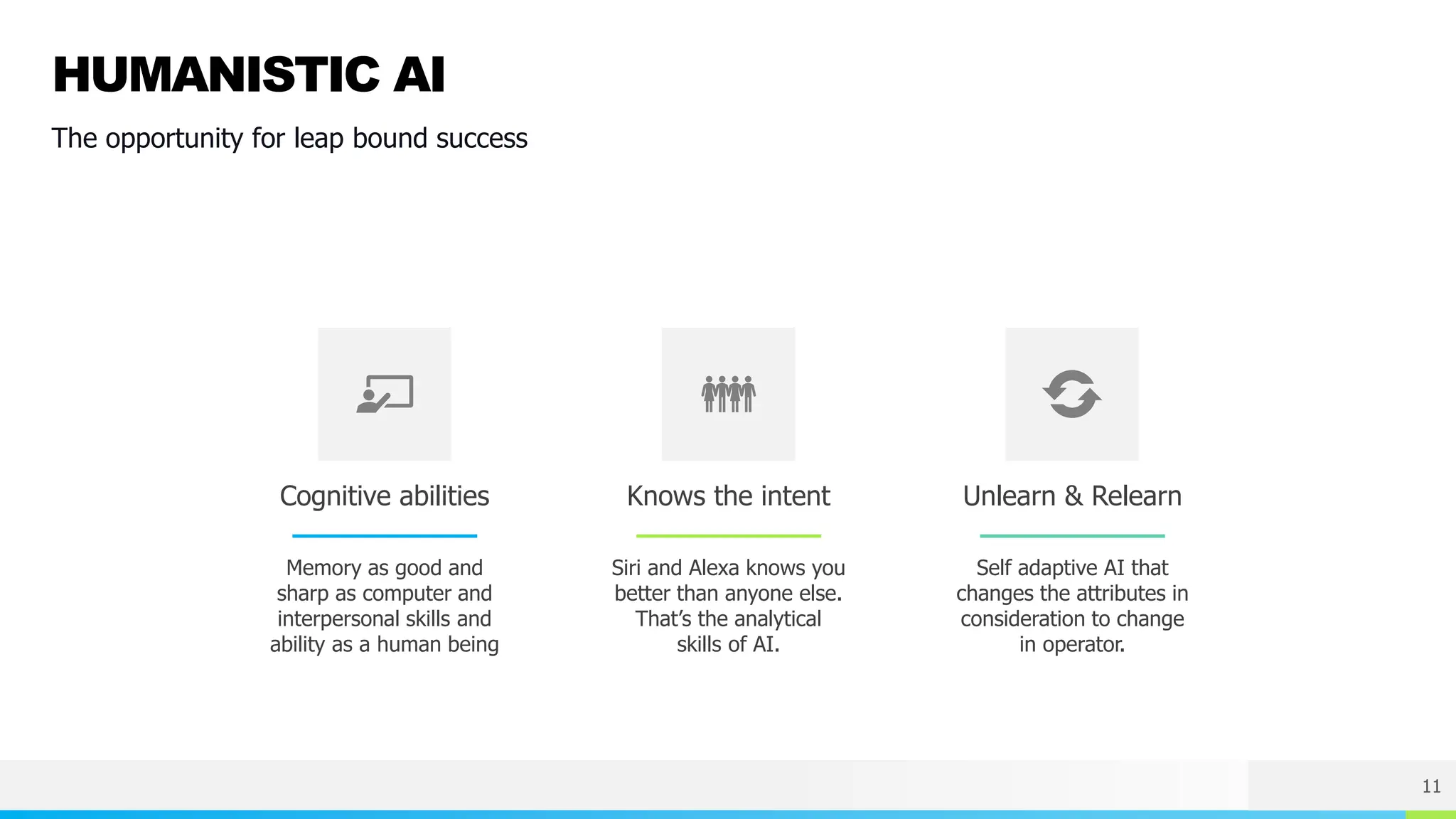 PPT - HOW AI IMPACTS OUR LIVES FOR THE LAYMAN AND HOW TECHNICAL ...