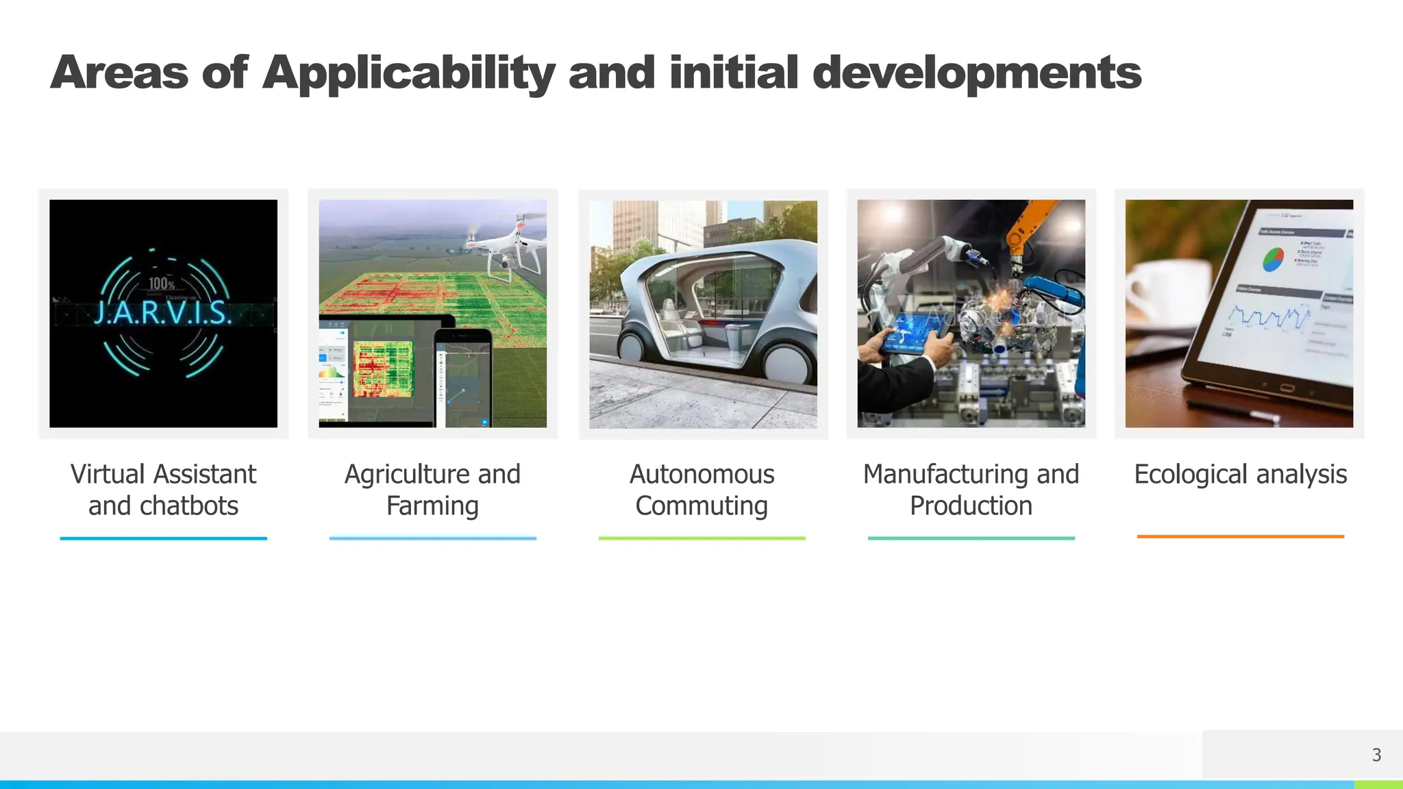 PPT - HOW AI IMPACTS OUR LIVES FOR THE LAYMAN AND HOW TECHNICAL ...