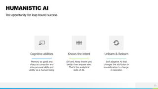 PPT - HOW AI IMPACTS OUR LIVES FOR THE LAYMAN AND HOW TECHNICAL ...