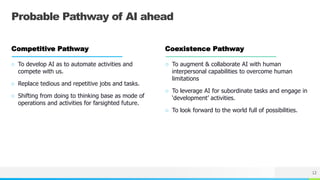 PPT - HOW AI IMPACTS OUR LIVES FOR THE LAYMAN AND HOW TECHNICAL ...
