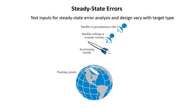 Steady State Error Control Systems Elect Pdf Physics Science