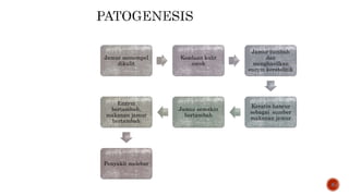 4. dermatomikosis definition,etiology,clinical manifestation (wulan).pptx