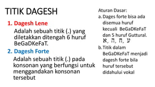 4. TANDA BACA dan AKSEN2 ibrani pemula dan dasar.pdf